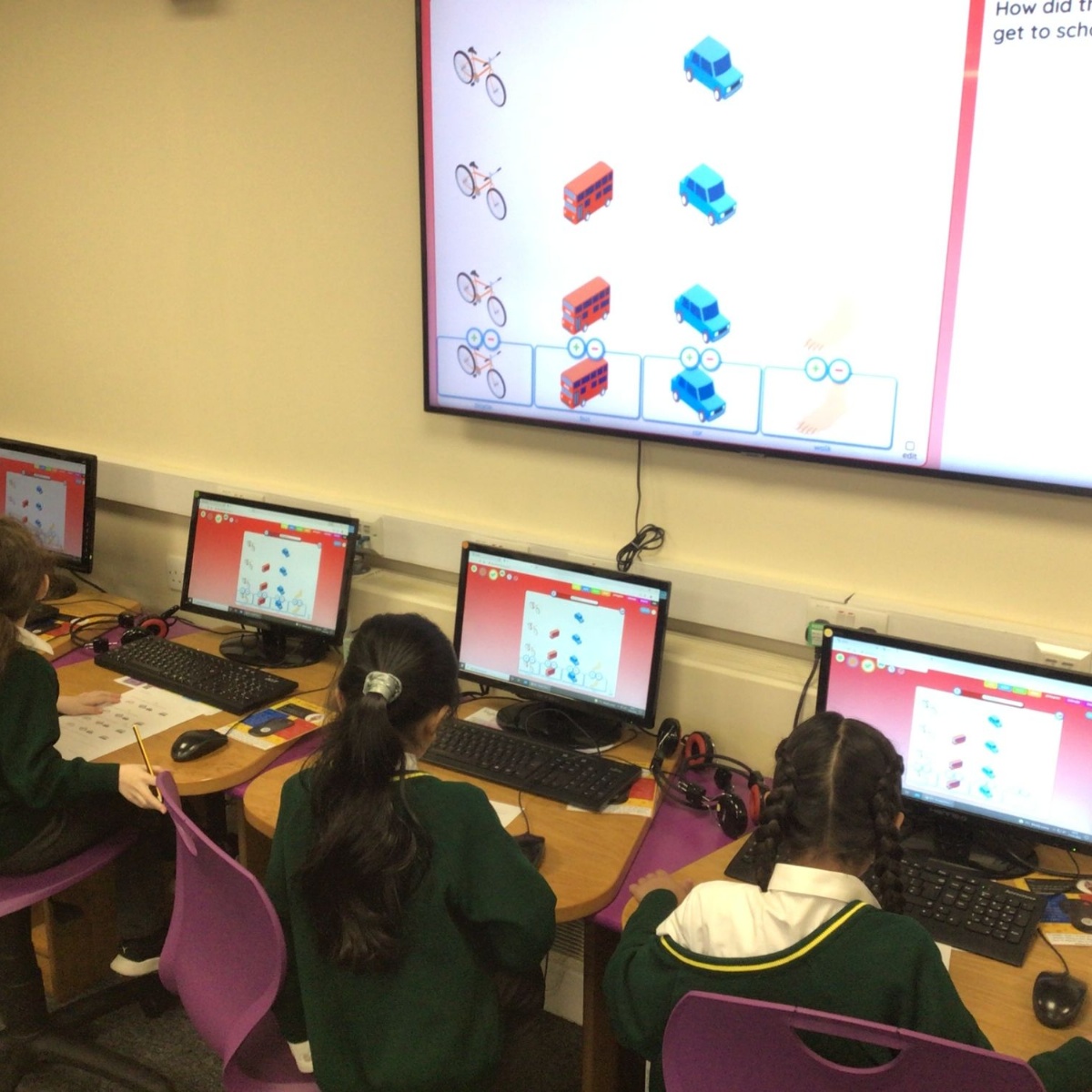 St Stephen’s CE (VA) Primary School - YR 2 Pictograms