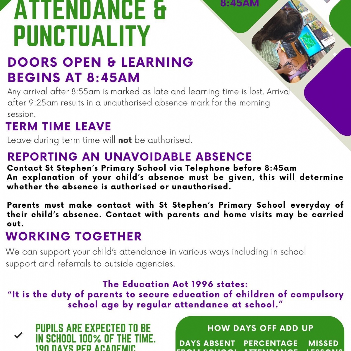 St Stephen’s CE (VA) Primary School - Attendance Information